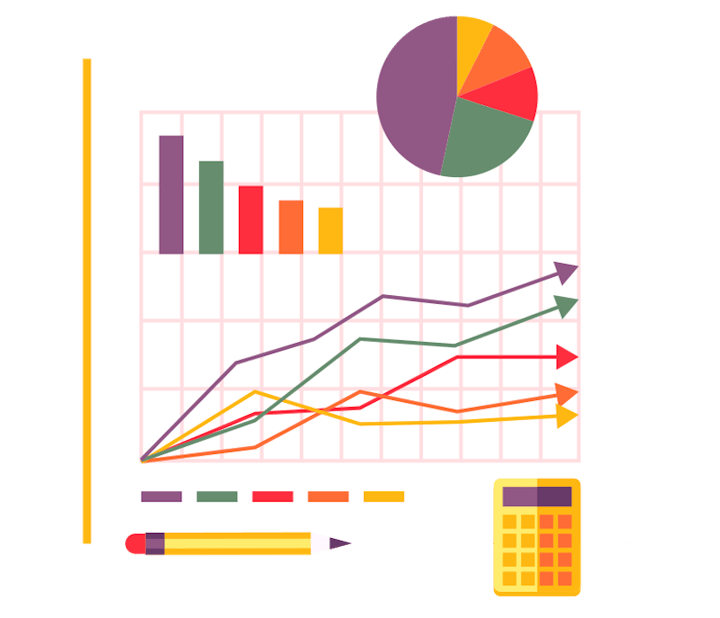 Grasple | Probability Course